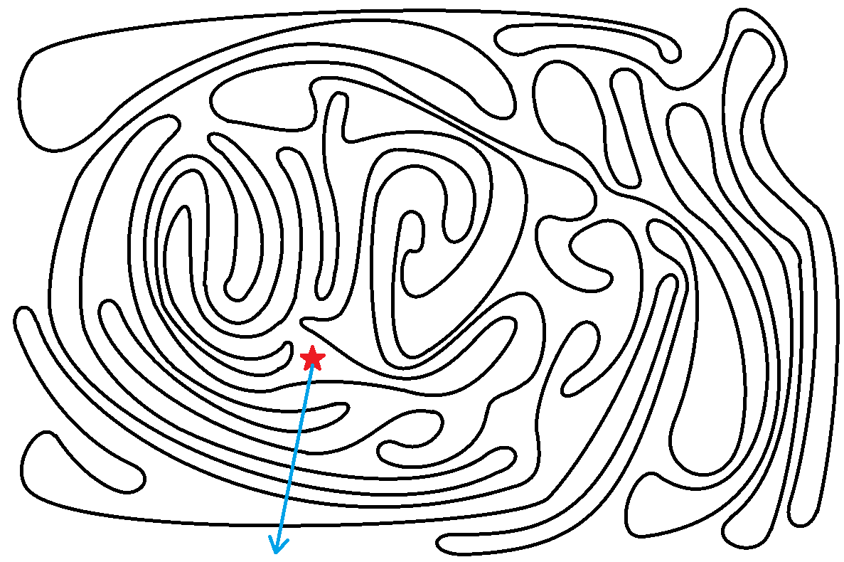 pinceladas y brochazos de... Matemáticas: 674. El laberinto de Jordan ...