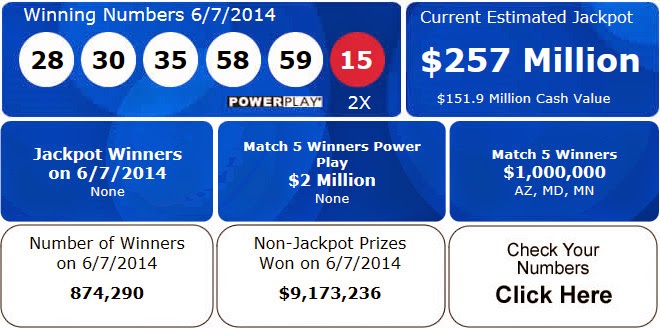 Lottery Results lottery-results