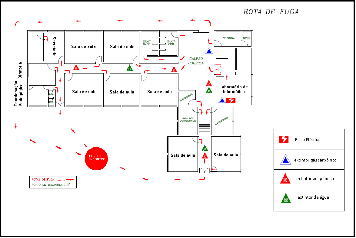 Centro Educacional SESI 126: Brigadista Escolar