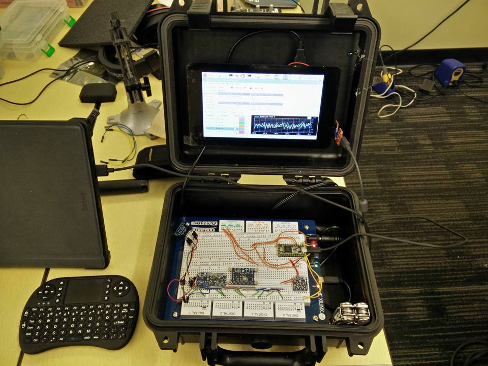 PiBench (Raspberry Pi 3 + Digilent EE Board)