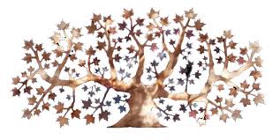 Idézetgyűjtemény: Idézetek az életről