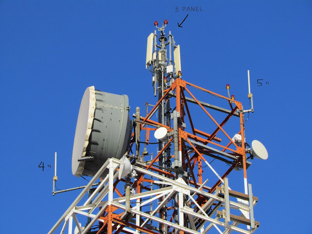 ΚΕΡΑΙΕΣ ΚΙΝΗΤΗΣ ΤΗΛΕΦΩΝΙΑΣ. ΠΡΟΣΟΧΗ KIΝΔΥΝΟΙ ΑΚΤΙΝΟΒΟΛΙΑΣ ΒΙΟΛΟΓΙΚΕΣ ...