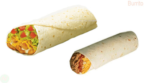 Foods Names Meaning & Picture | Food Vocabulary | Necessary Vocabulary ...