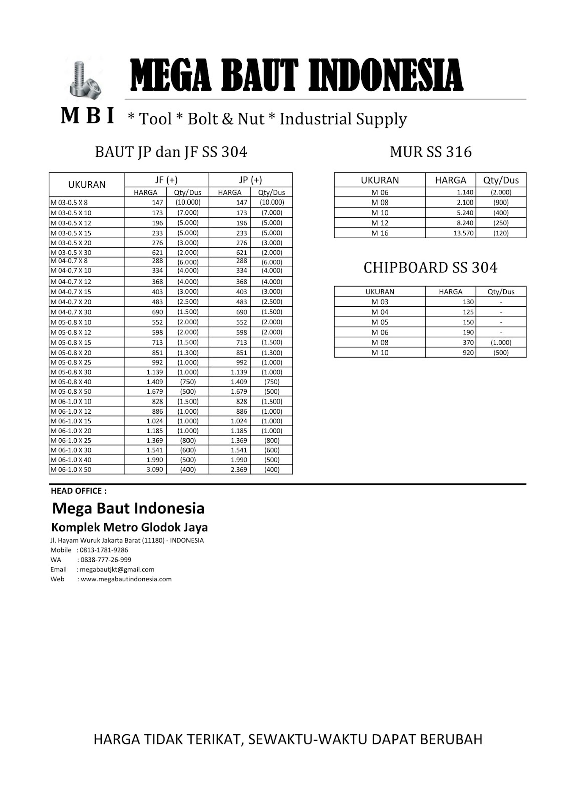 Ukuran-ukuran mur, baut dan sekrup ~ Produsen dan Distributor Mur Baut ...