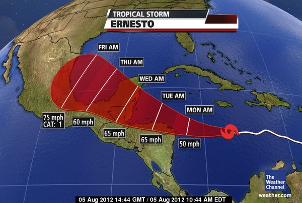 Ernesto hurricane track - sinodop