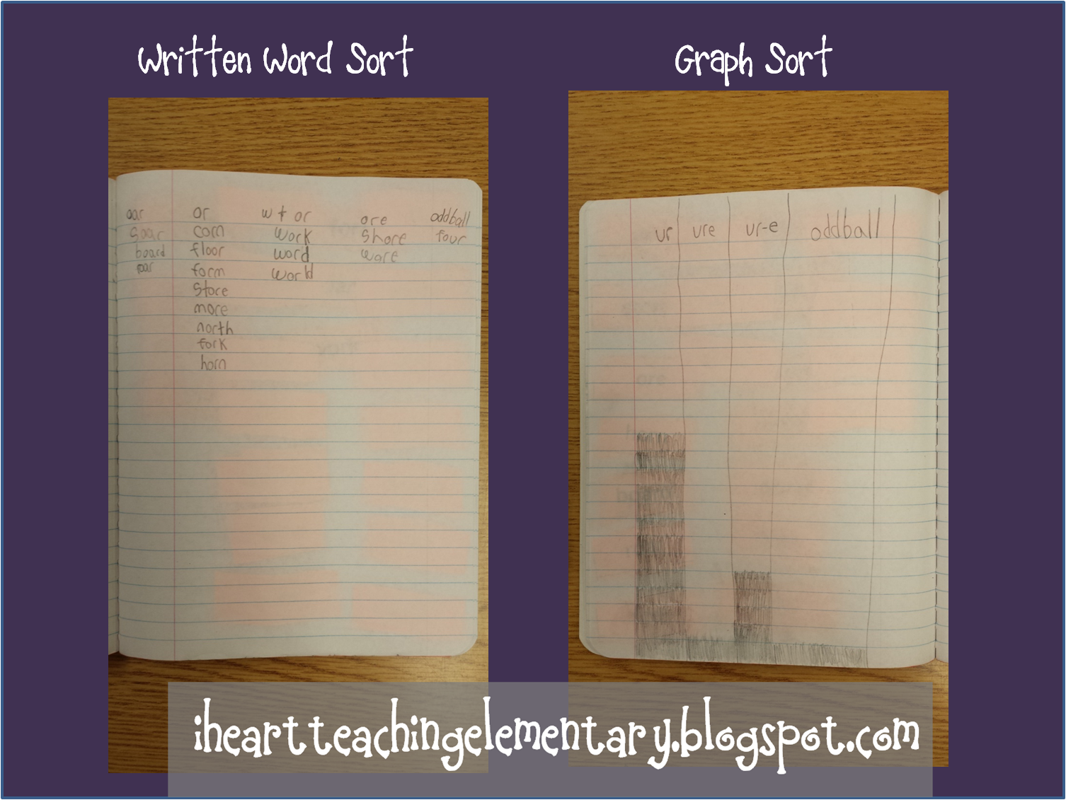 I Heart Teaching Elementary: My Current Word Study System