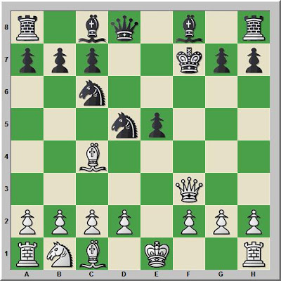 Chess Skills: Glossary of Tactics: Forks