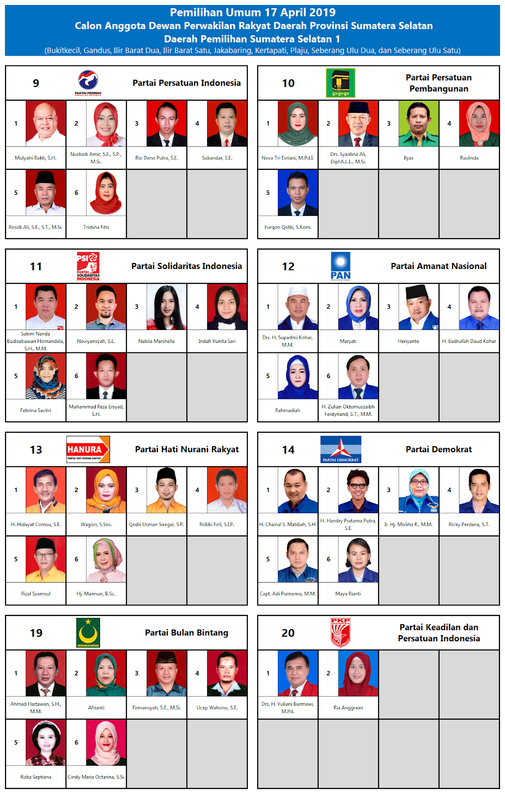 BakaNekoBaka: Daftar Caleg DPRD Provinsi Sumsel untuk Dapil 1, 2, dan 6