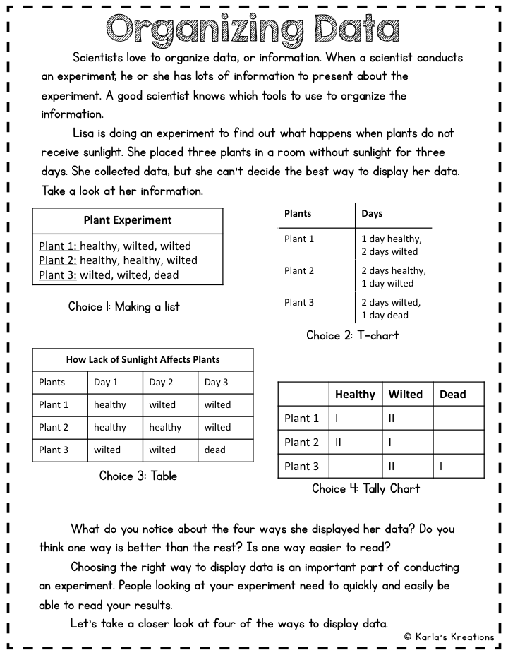 Karla's Kreations: What Do Scientists Do?