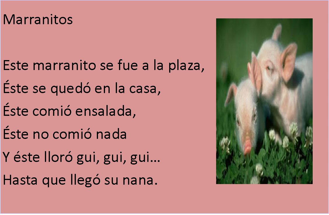 Pasitos al aprendizaje: 01/28/13