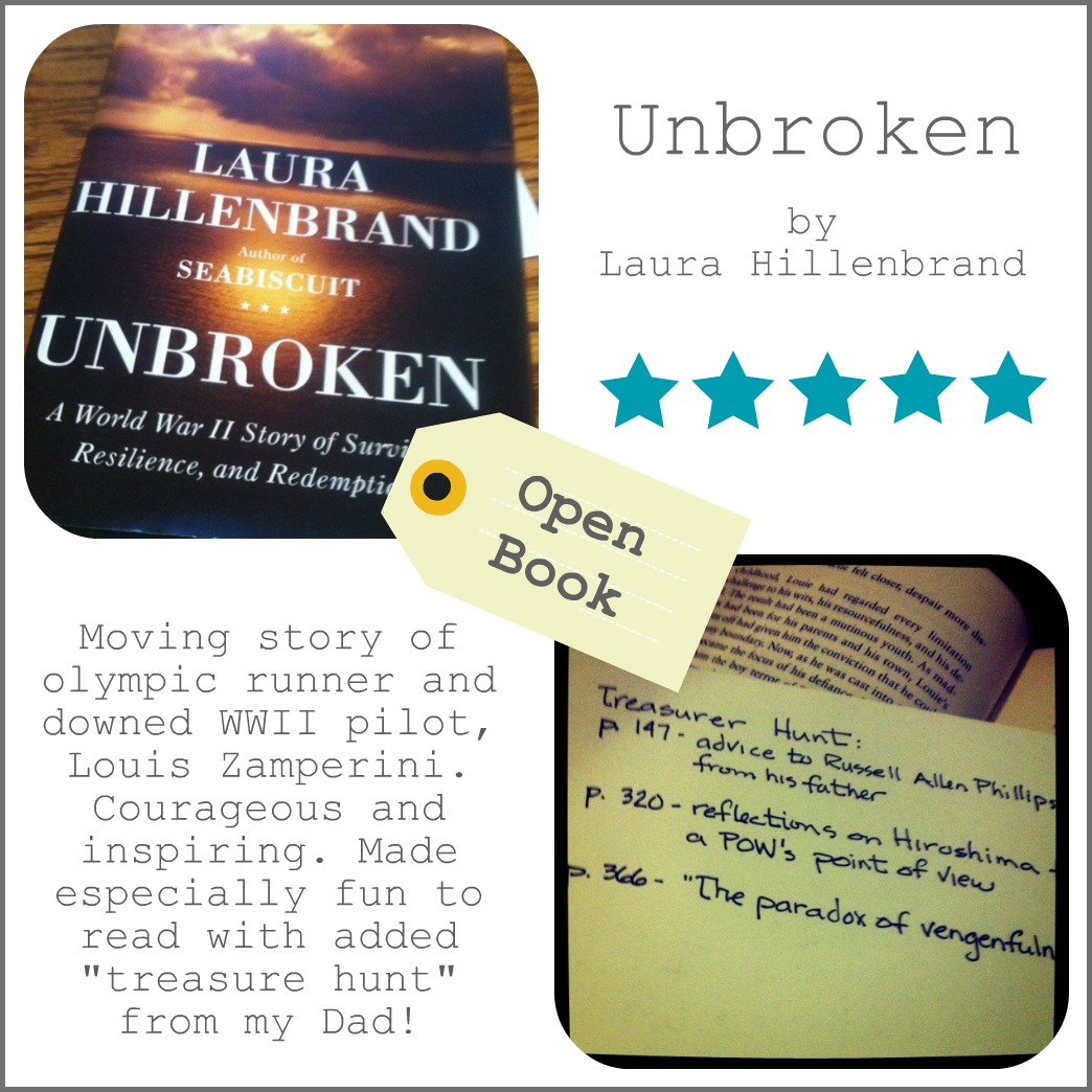 Bringing Up Burns: Turning Page: Unbroken