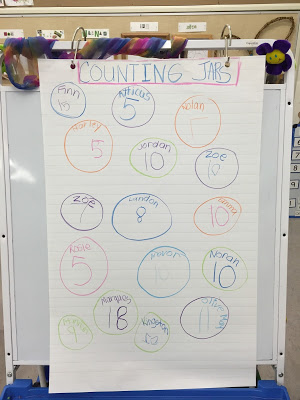 Counting Collections In Kindergarten | Nature Play On Vancouver Island