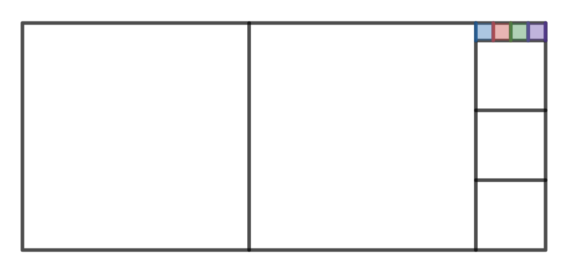 Thales’ triangles: boxes and fractions