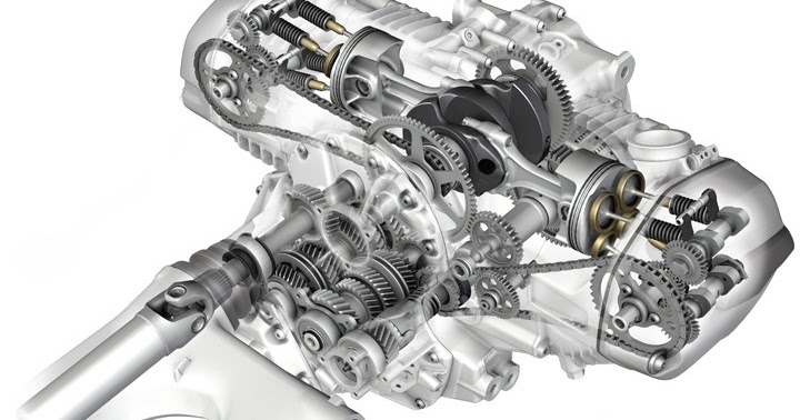 Quali sono le parti di un motore? | Why&Because