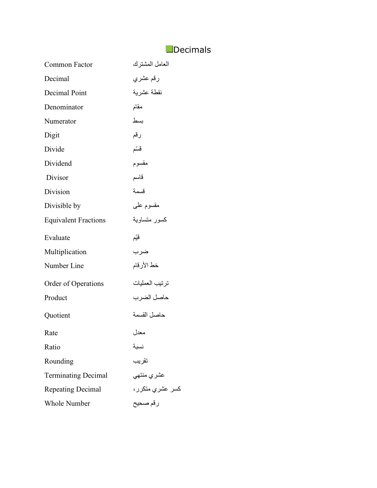 RAK Colleges FND Math: Math Vocabulary--English/Arabic