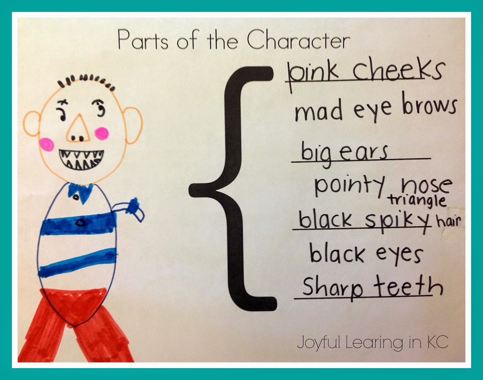 Joyful Learning In KC: Thinking Maps Thursday