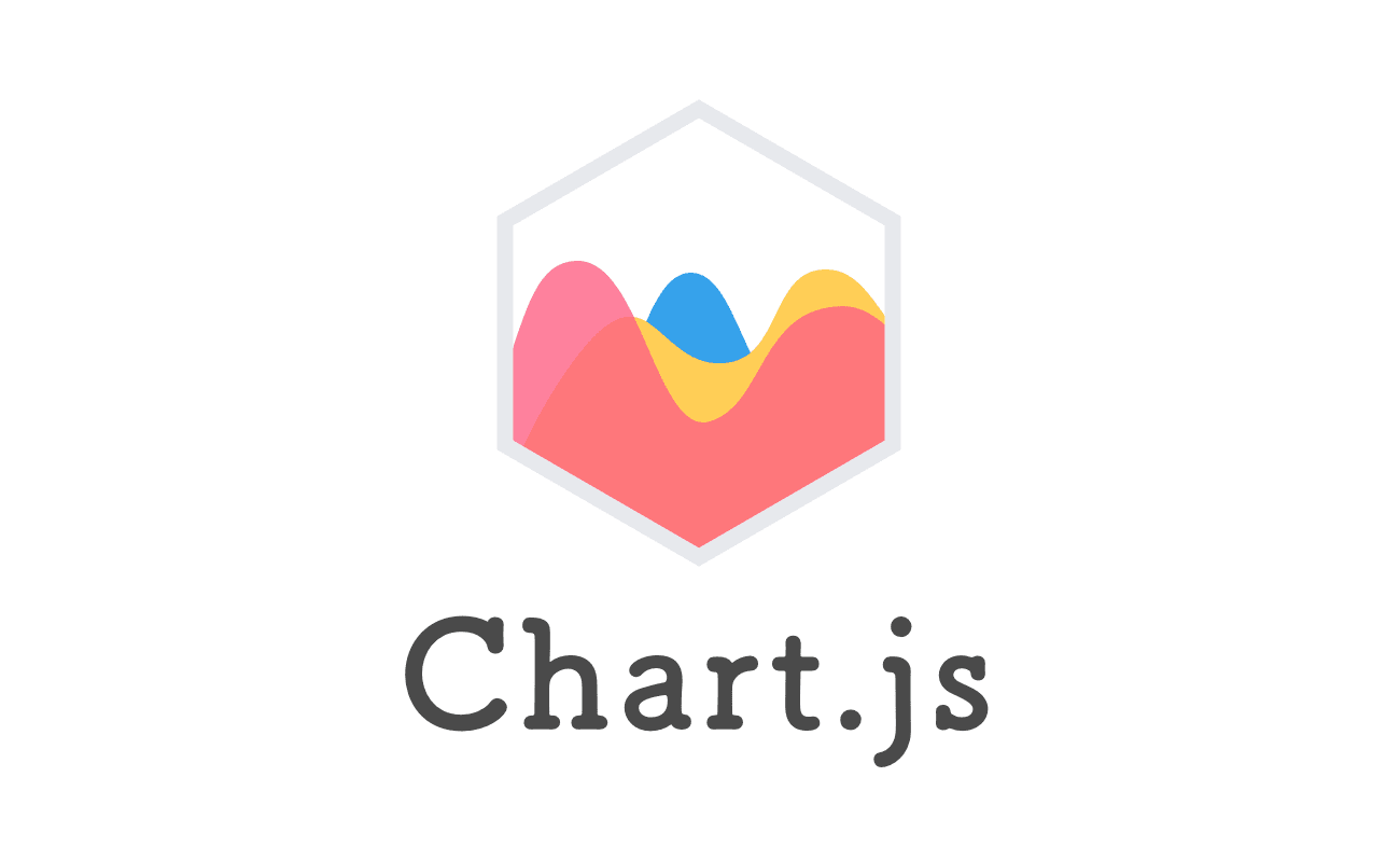 Vuejs Chartjs でグラフを作成してみました もぐもぐプログラミング