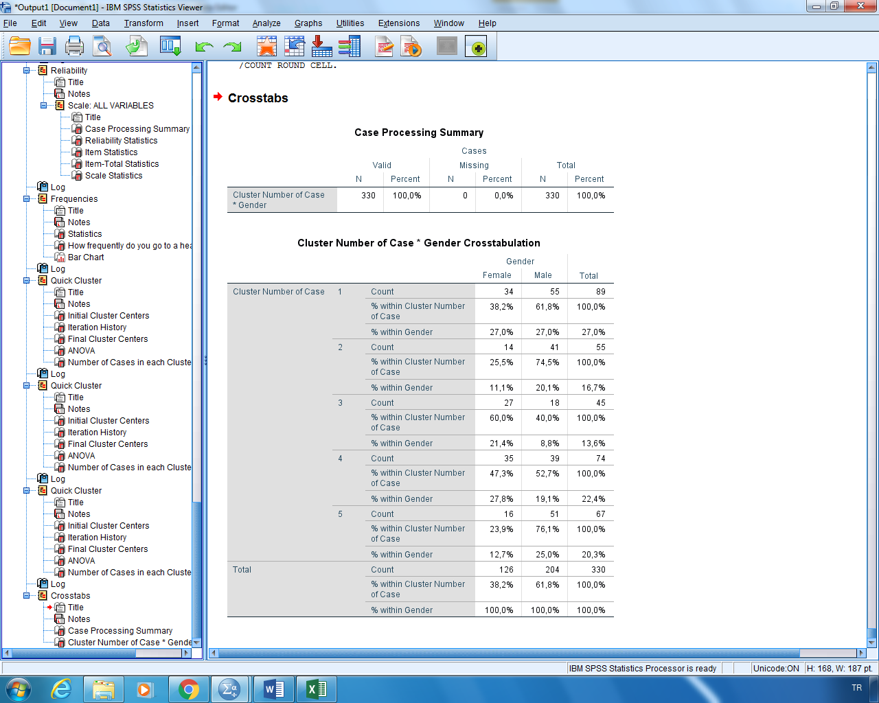 SPSS - Crosstabs Analizi
