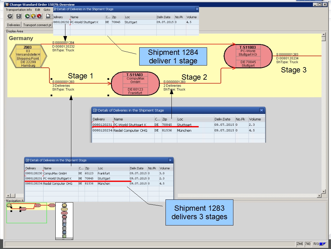 青蛙SAP分享 Froggy's SAP sharing: LE Transporation - Shipment Monitor Sales ...