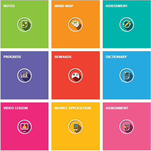 SASBADI Memaparkan i-LEARN ACE Untuk Pendidikan Pada Smartphone Anak ...