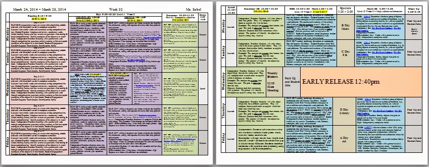 I Am What I Teach: Classroom Forms For All