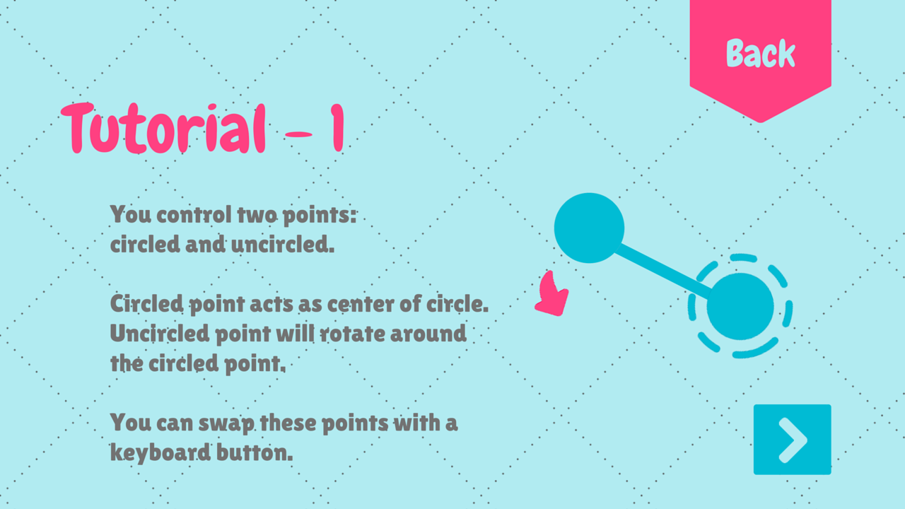 [ 活動 ] [ 經驗分享 ] Fukushima Game Jam 2016 心得感想 | Laird Studio