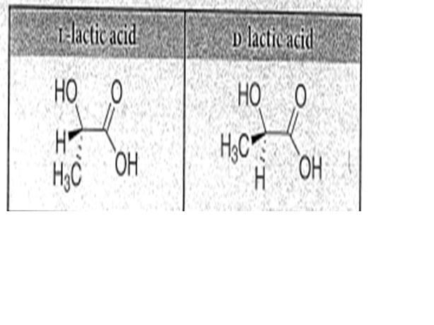 Synthesis of Bioplastic(Polylactic acid) from Corn