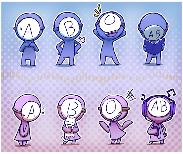 O que seu tipo sanguíneo diz sobre você?