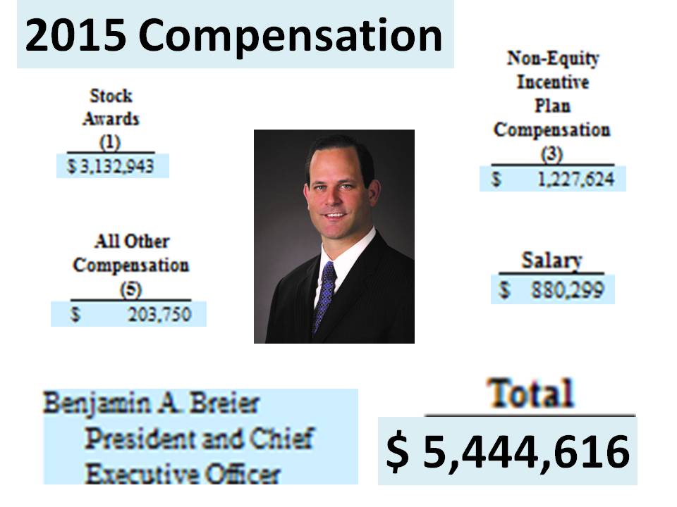 Generic Hospice: Kindred's Shameless Executive Compensation Made Public