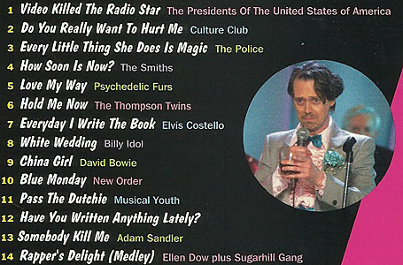 The CD Project: Various Artists - Music from the Motion Picture The ...