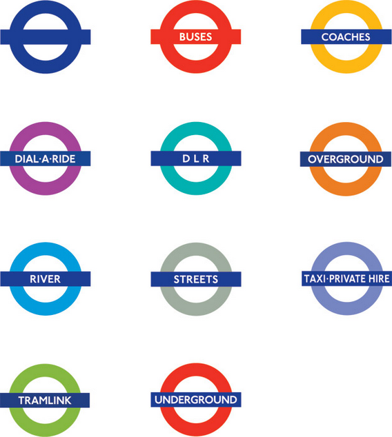 #KupasLogo: Transjakarta - Orkha Creative