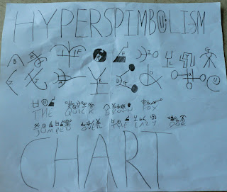 Our World. My World.: Hieroglyphics and the Anthon Transcript