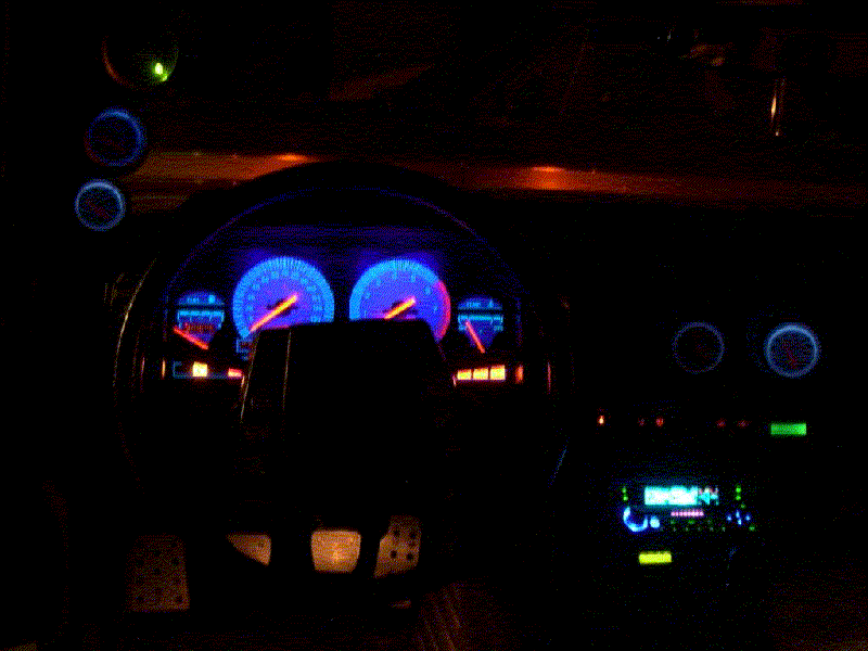 Finance Campaign Dashboard