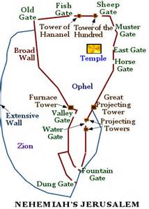 Biblical Thoughts: Bible Study Notes in Nehemiah- Chapter 3