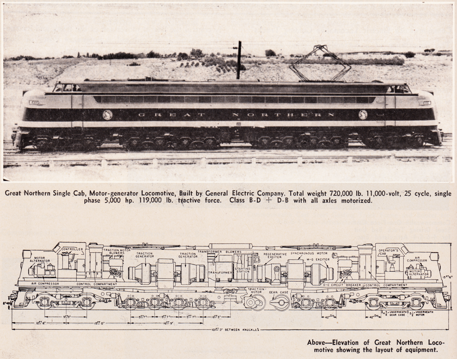Rolly Martin Country: Great Northern Railway, 1950 Public Timetable ...