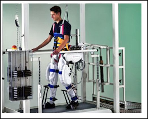 The Site for Healthcare Professionals: Rehabilitation Engineering.