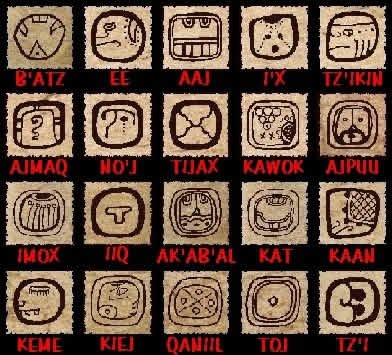 GUATEMALA Y SUS RAÍCES: Los Mayas