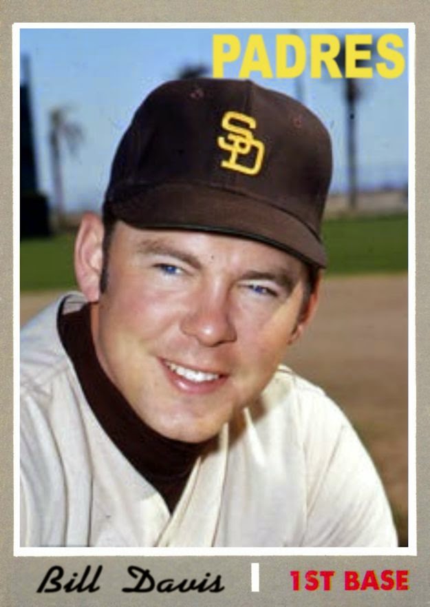 Rating The Rookies: 1967 Topps Indians Rookie Stars: Bill Davis, Gus Gil