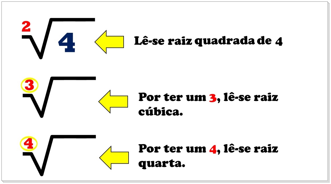 Raiz Quadrada De 53 - RETOEDU