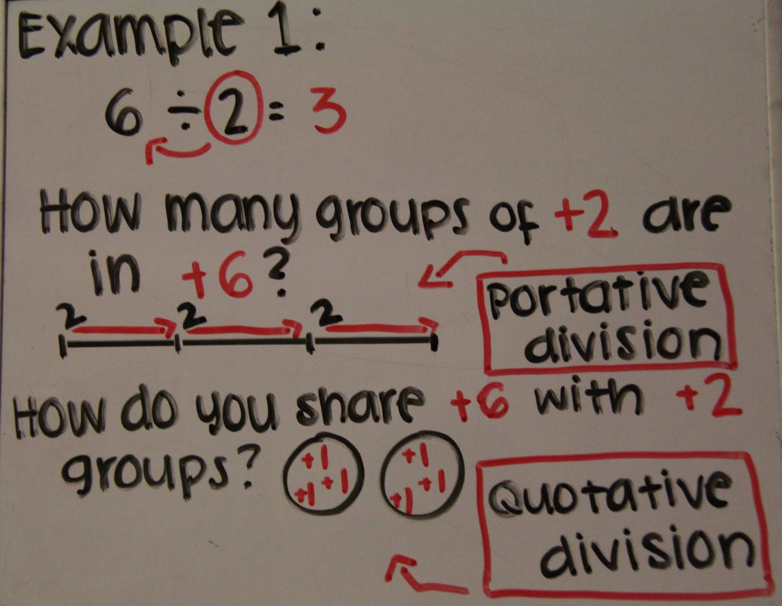 816 Math 2010: Jocelle’s Great Big Book of Integers