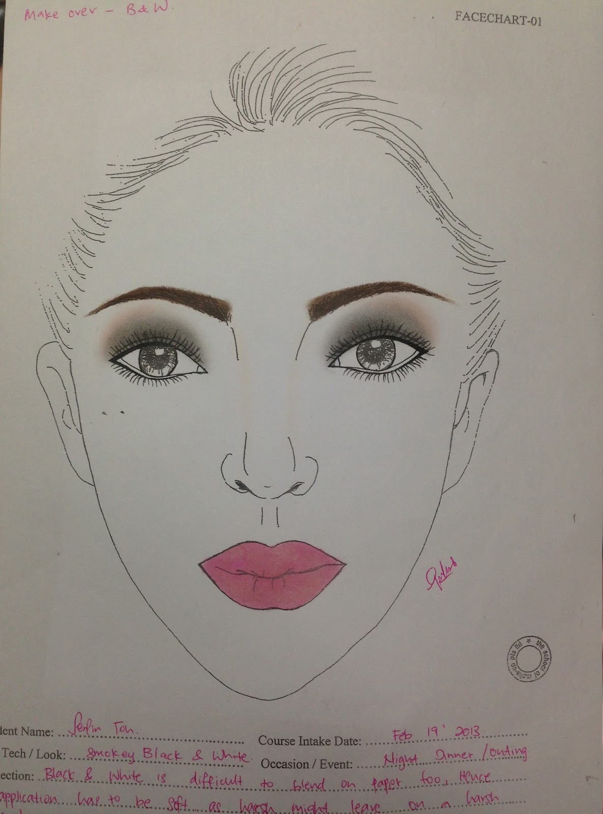 Makeup is my Art: Paper Works / Face Charts / Eye templates