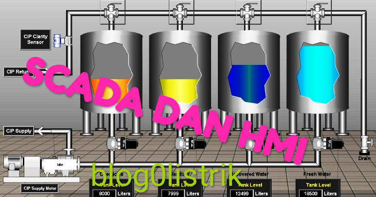 Perbedaan Scada dengan HMI