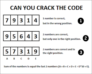Cracking of The Code in Steps...