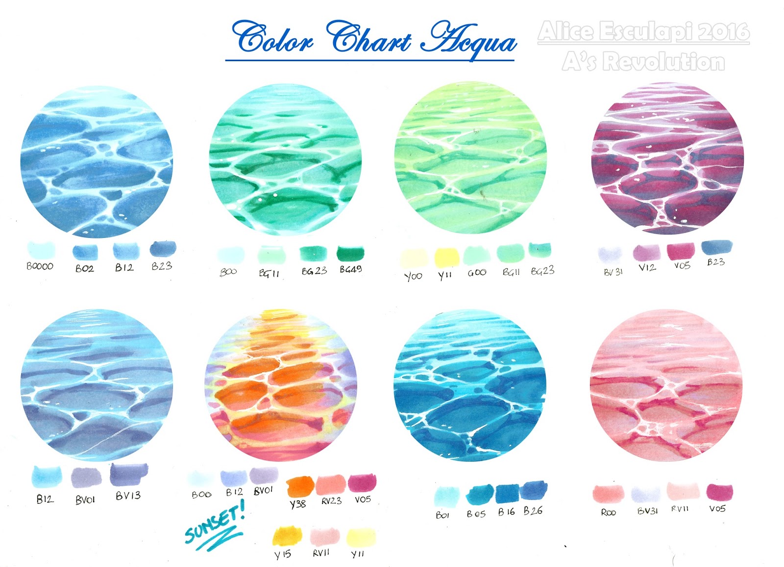 Copic Italia Color Chart Acqua Copic Italia Color Chart Acqua