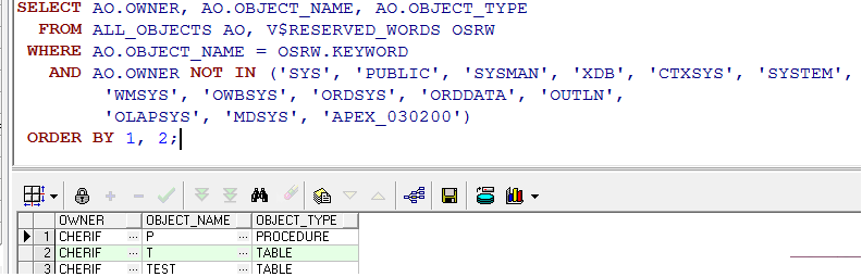 ORACLE : DATABASE قاعدة بيانات Base de données: Oracle Reserved words ...