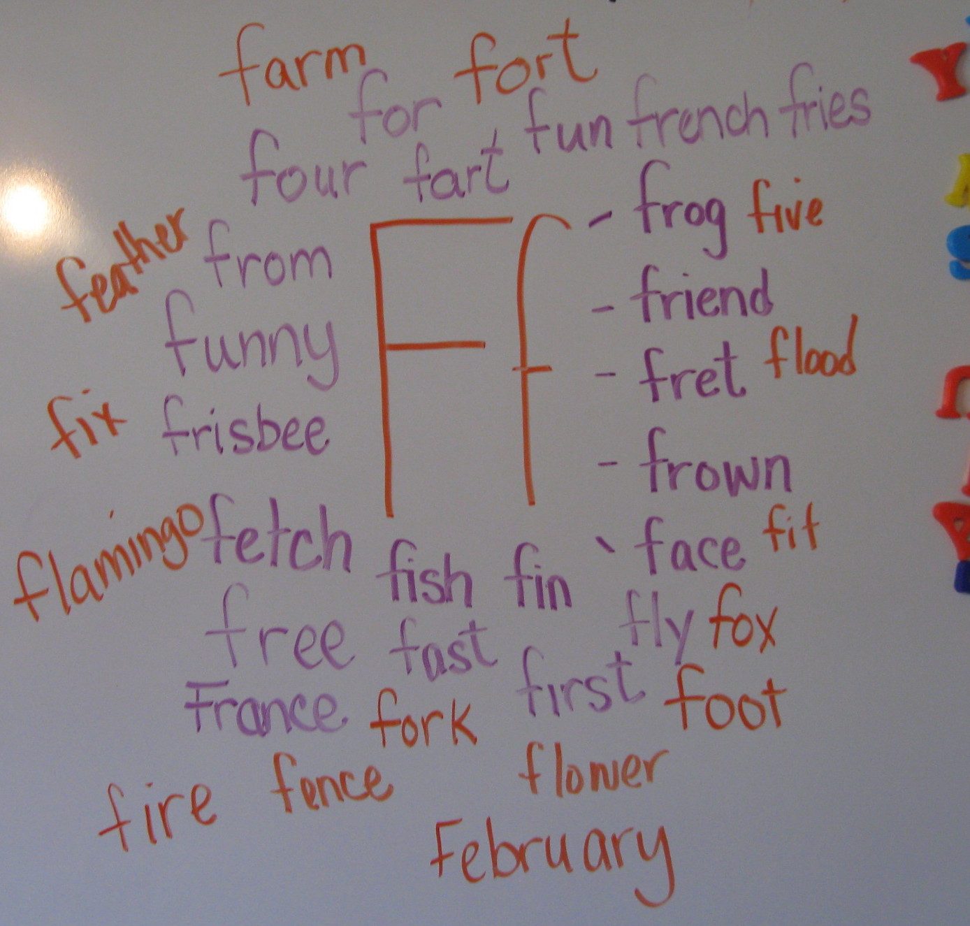 Farm Fresh Adventures: Life Cycles Part 2: Ff Frog