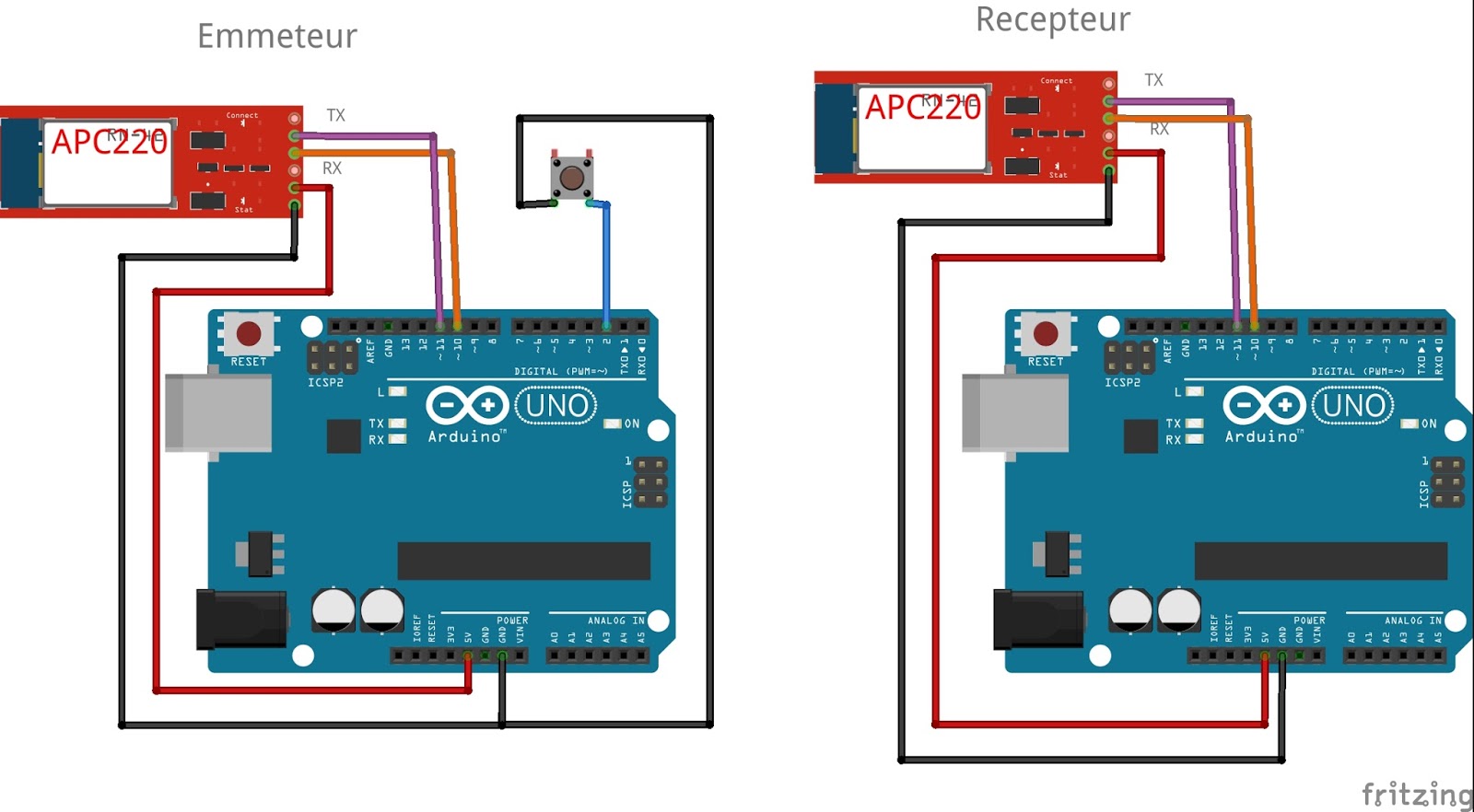 Arduino créations: Dialoguer a distance entre deux arduino avec APC220 ...