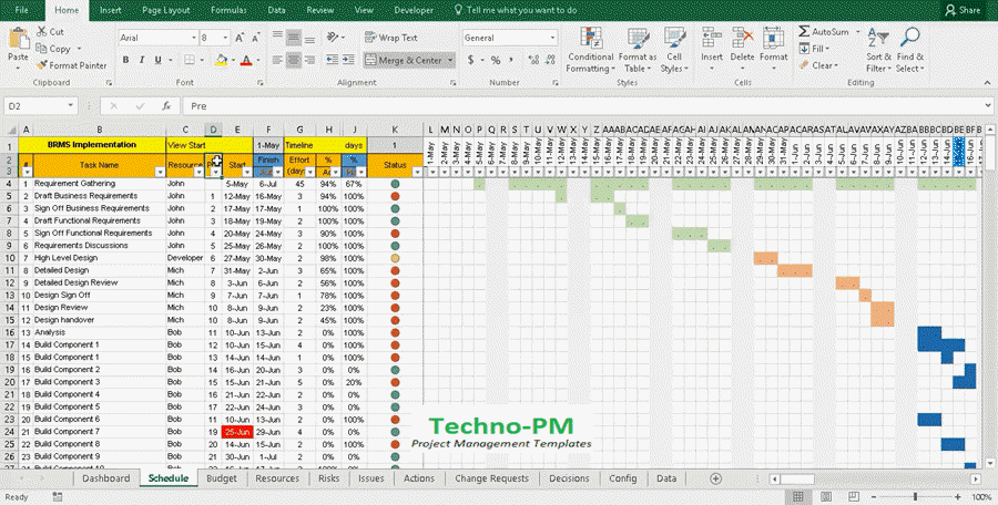 Project Tracking With Master Excel Project Manager | Project Management