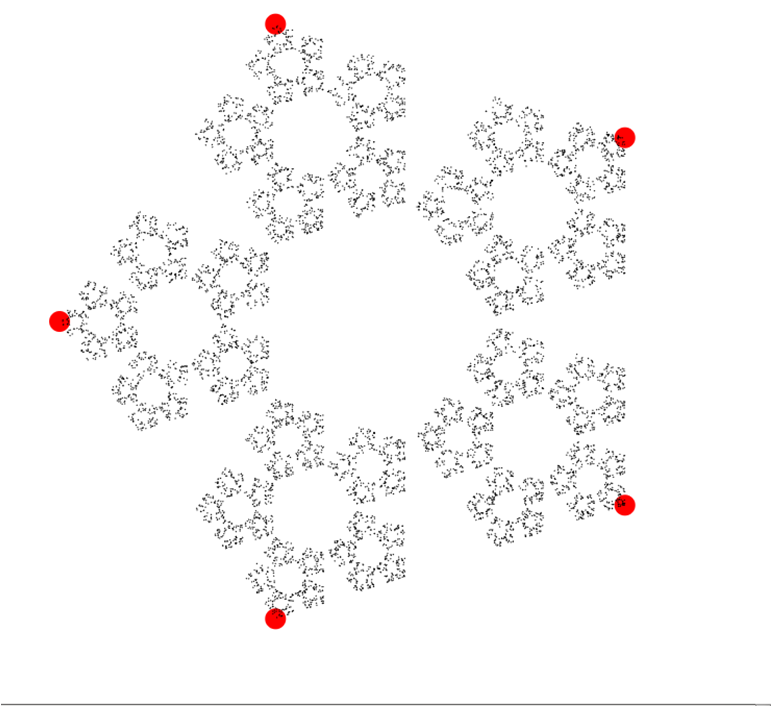 Three J's Learning: Midpoints and Sierpinski Triangles (programming class) Three J's Learning: Midpoints and Sierpinski Triangles (programming class)