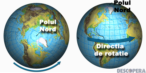 Calendarul zilei: 8 ianuarie – Ziua Internațională a Rotației Pământului